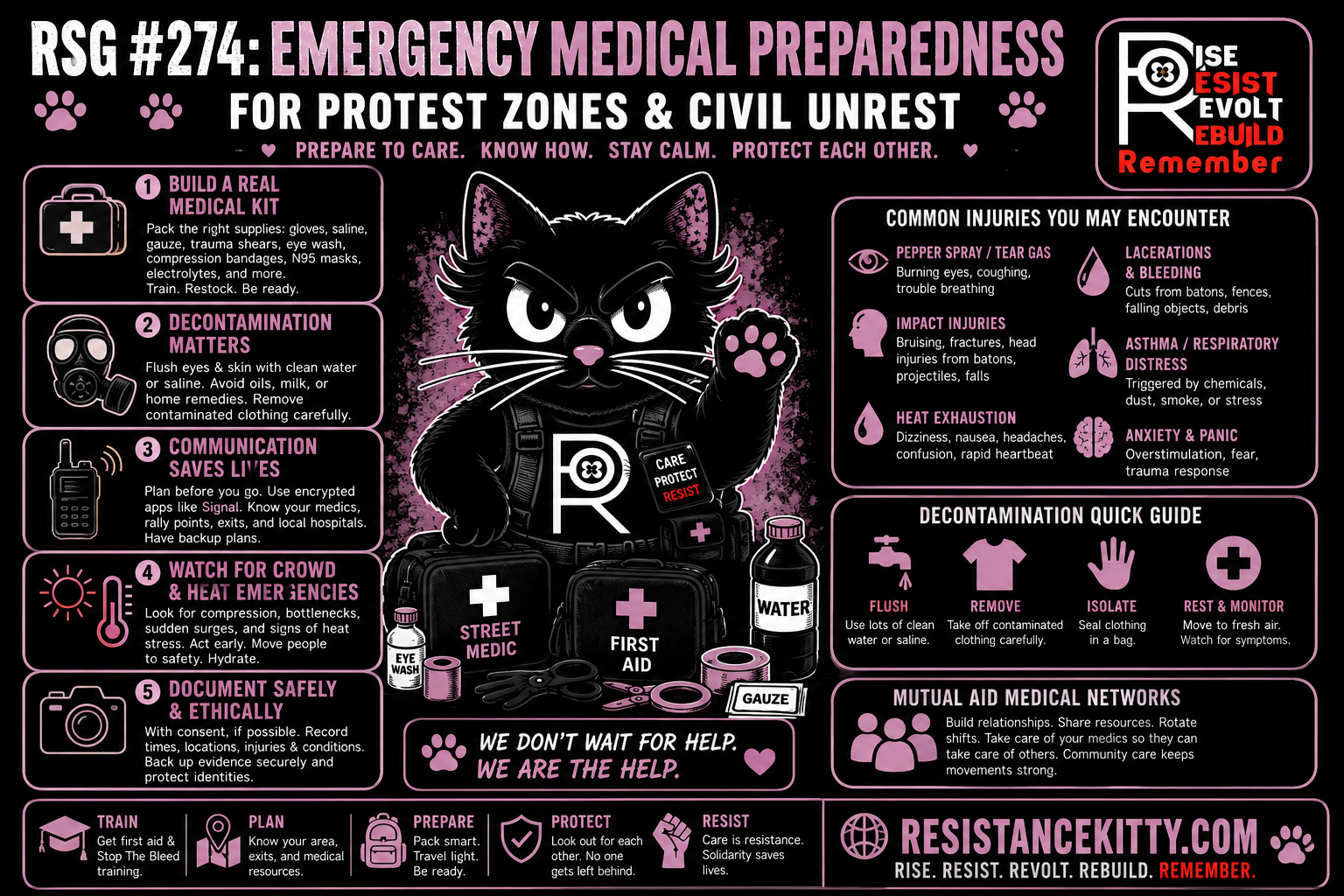 RSG #274: Emergency Medical Preparedness For Protest Zones And Civil ...